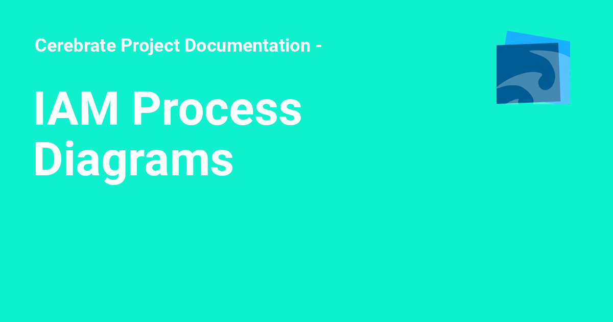 IAM Process Diagrams - Cerebrate Project Documentation - doc.cerebrate ...